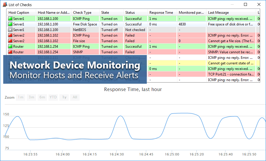 Network Mapper and Device Monitoring Program - LANState