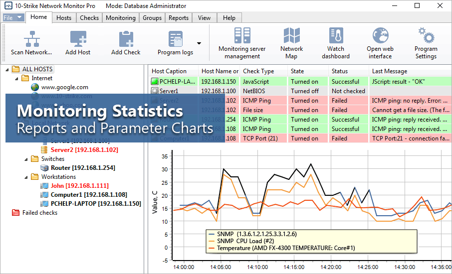 Easy Network Monitoring Program - Monitor Servers, Switches, Cameras ...
